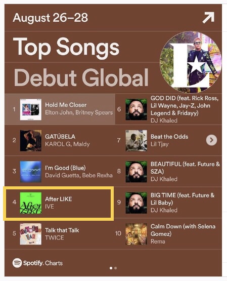 After LIKE (English Translation) – IVE | Genius Lyrics